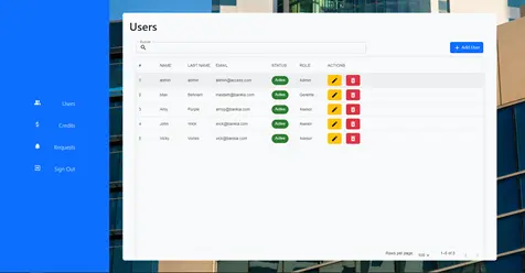 Sebas Rodriguez Portfolio